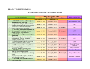 Lec10 - Math - Elementary Analysis I - Math 1272: Calculus II 8 Area of ...