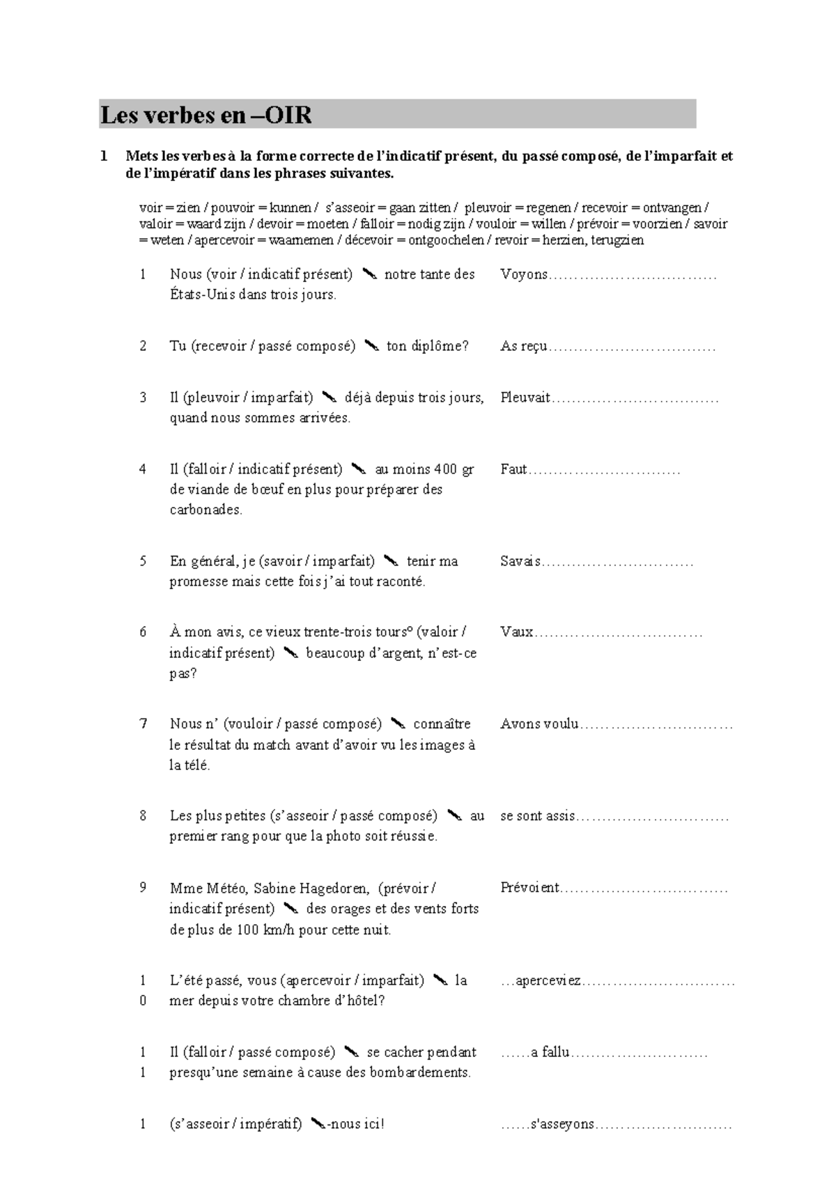 Frans verbes - Yoty - Les verbes en –OIR 1 Mets les verbes à la forme ...