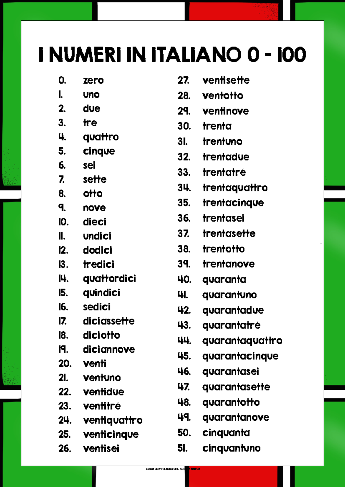 Italian Numbers 0-100 LIST 1 - FLAG Background - © JAMES HENRY ...