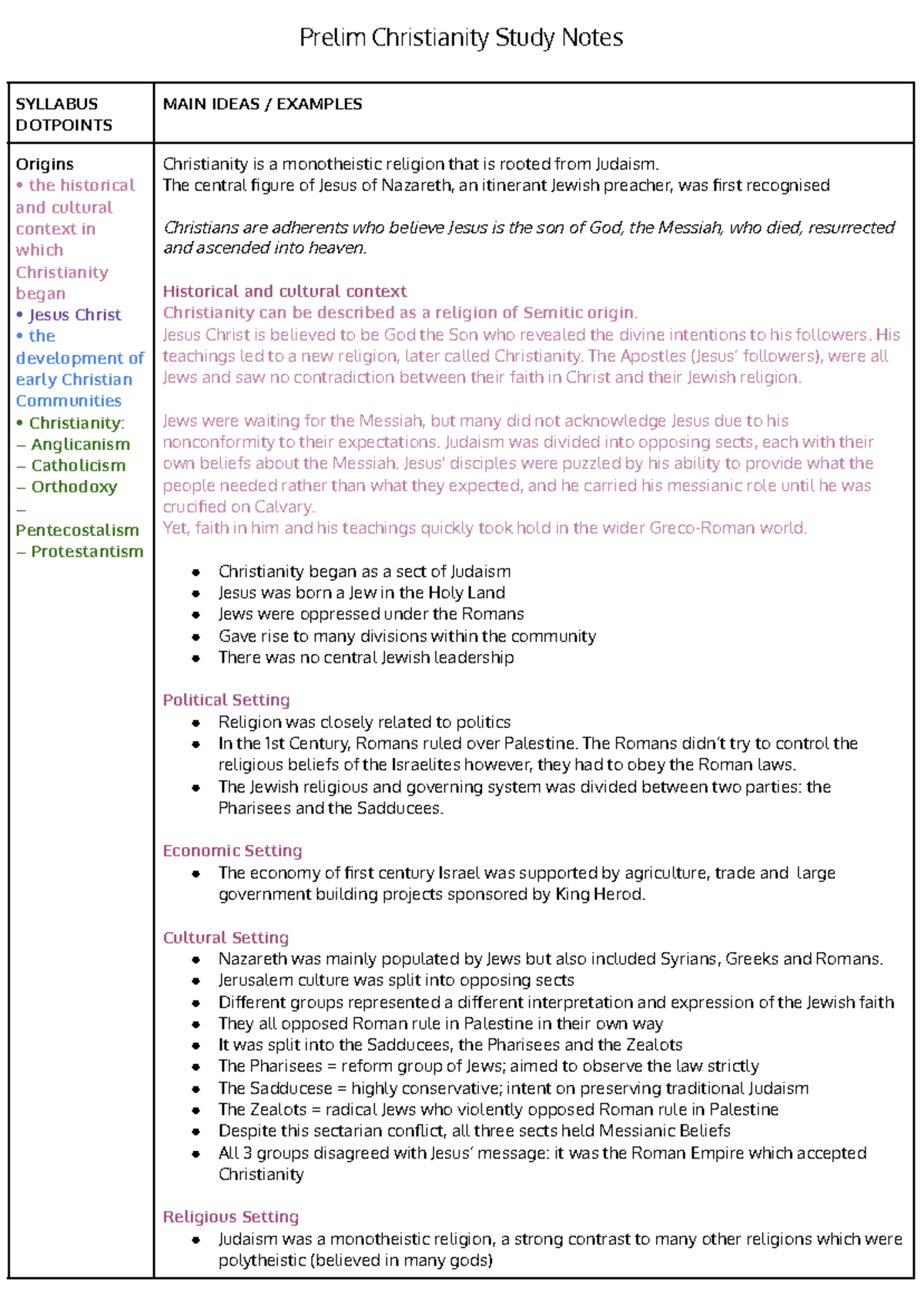 Prelim Christianity Study Notes - Prelim Christianity Study Notes ...