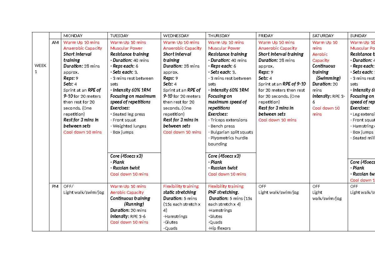 SAC training plan - WEEK 1 MONDAY TUESDAY WEDNESDAY THURSDAY FRIDAY ...