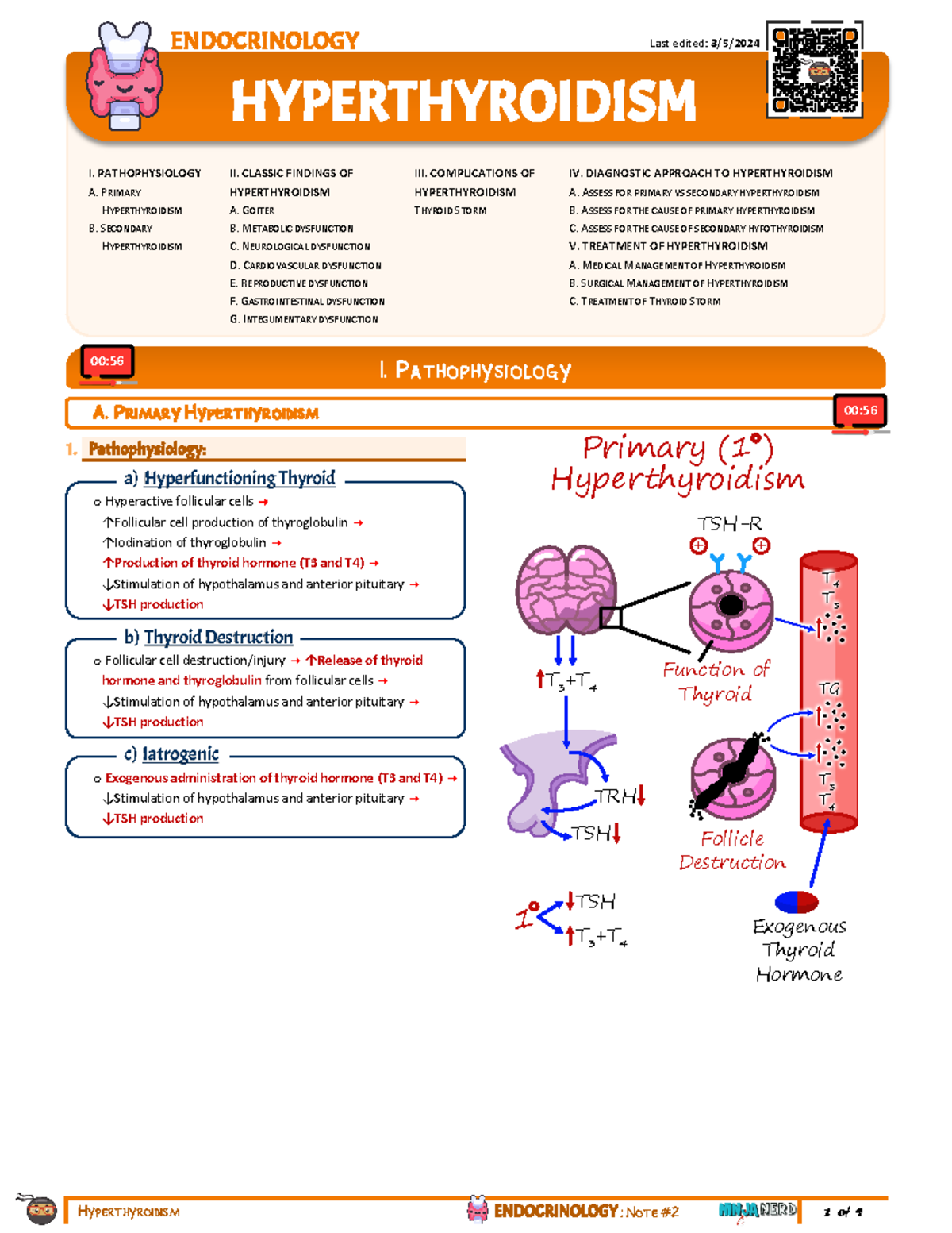 2-Hyperthyroidism-Notes - Hyperthyroidism ENDOCRINOLOGY: Note # 2 1 of ...