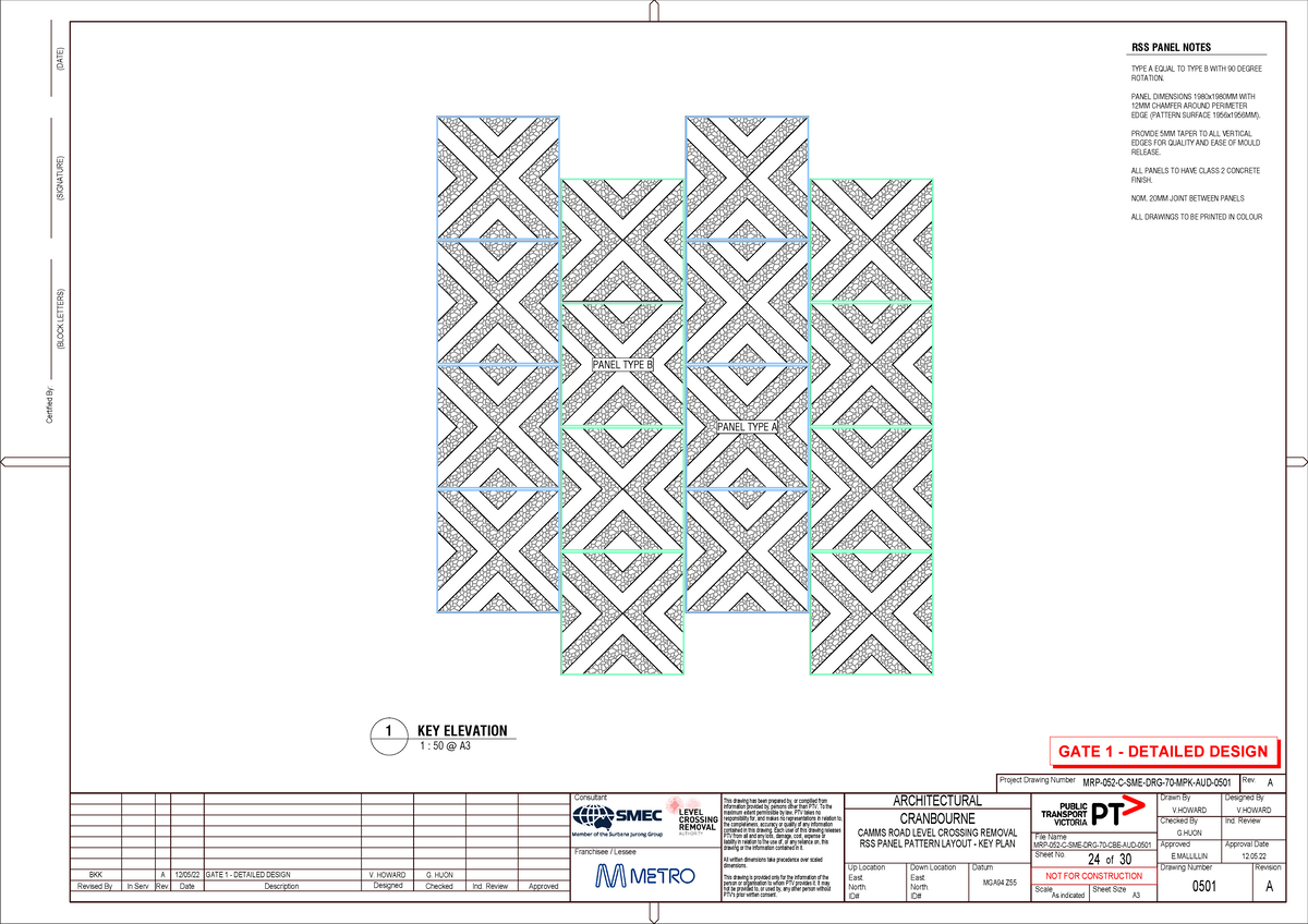 Panels - ,kjio - PANEL TYPE A PANEL TYPE B TYPE A EQUAL TO TYPE B WITH ...