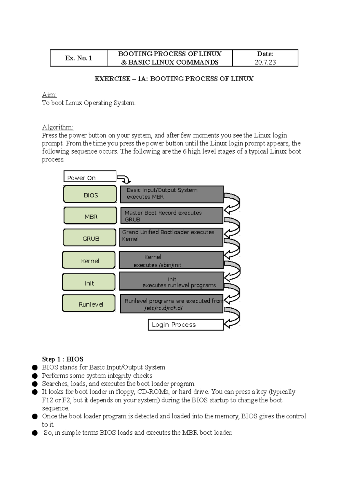 OS Record(1-5) Batch 2 - good work - Ex. No. 1 BOOTING PROCESS OF LINUX & BASIC LINUX COMMANDS ...