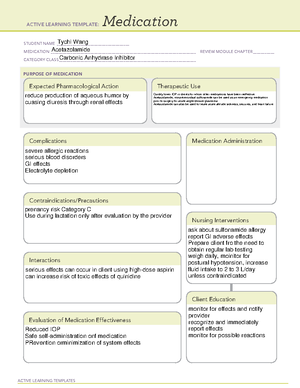 Glucocorticoids - ati - ACTIVE LEARNING TEMPLATES Medication STUDENT ...