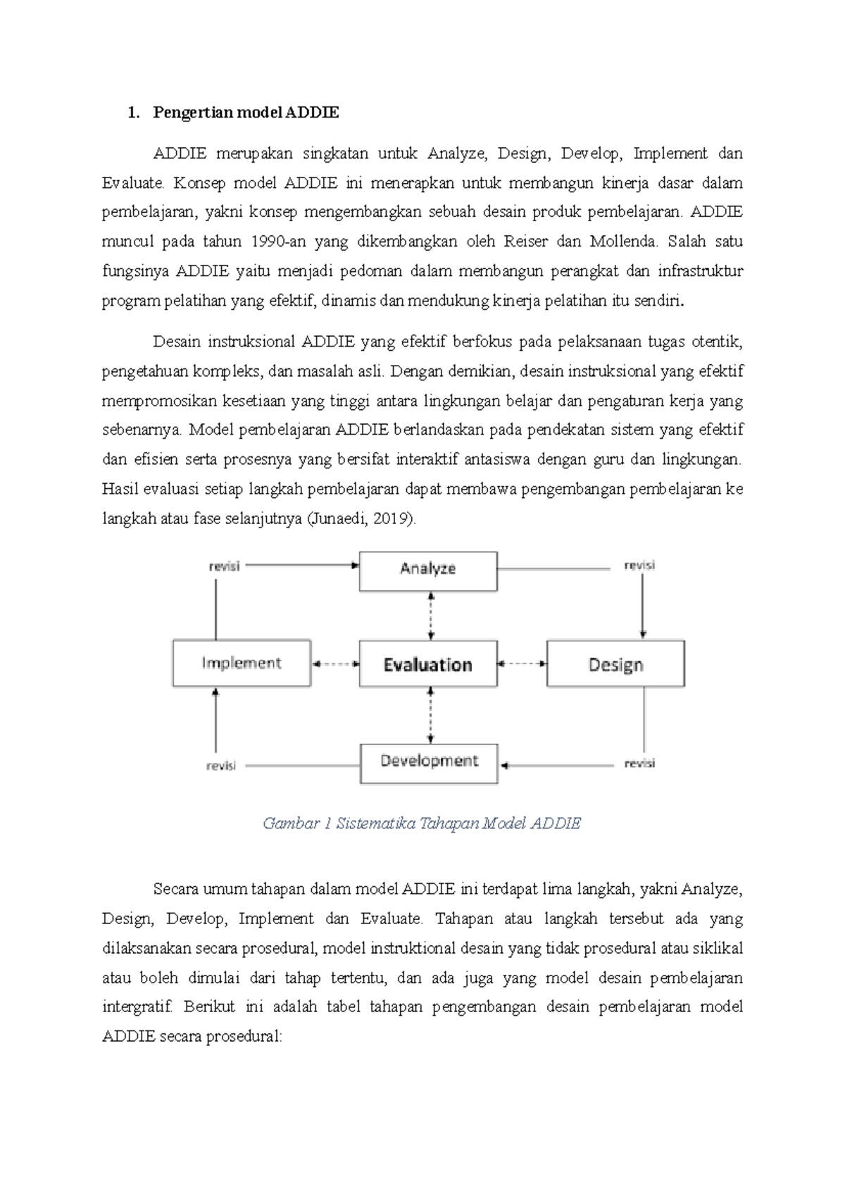 Model Addie - Ilmu Pendidikan - UNNES - Studocu