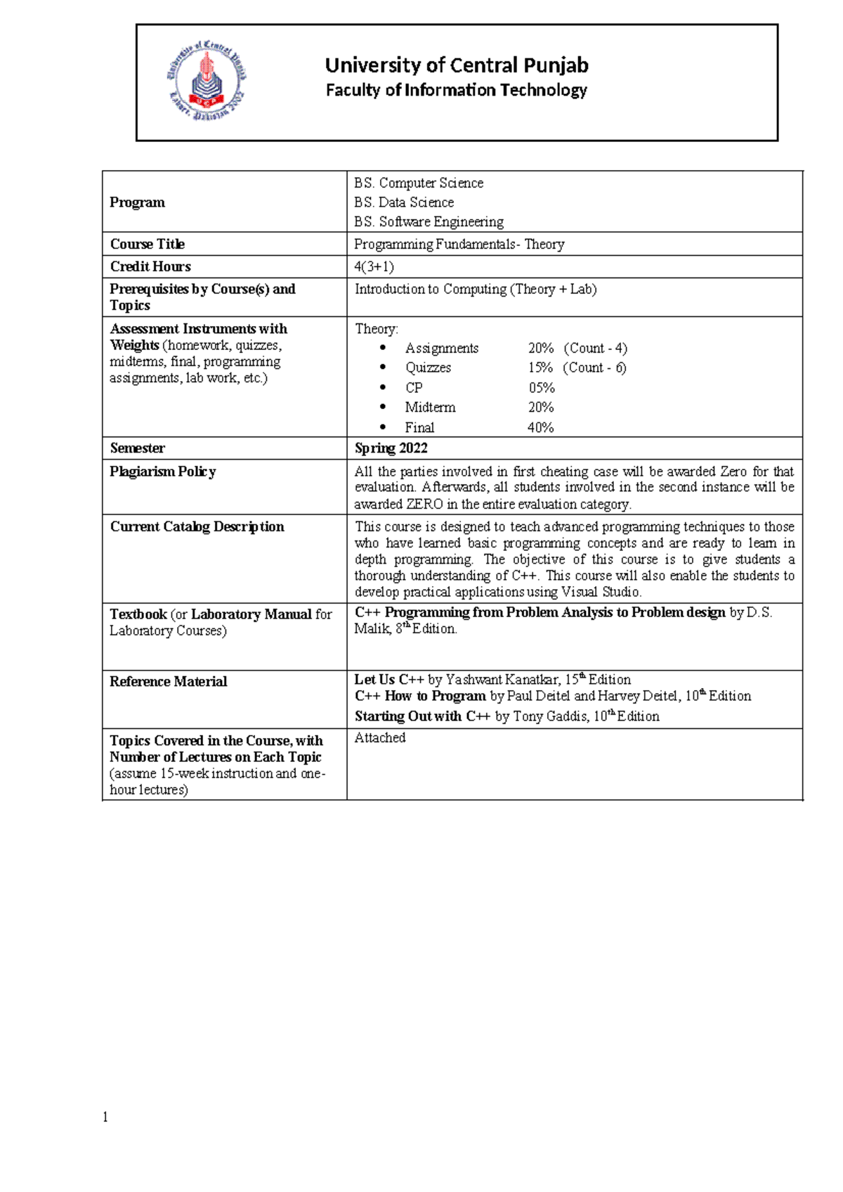 PF-T Course Outline Spring 2022 - Program BS. Computer Science BS. Data Science BS. Software ...