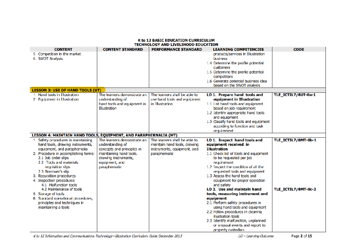 DPL Junior ict - 1 - AS SAMPLE - K to 12 BASIC EDUCATION CURRICULUM ...