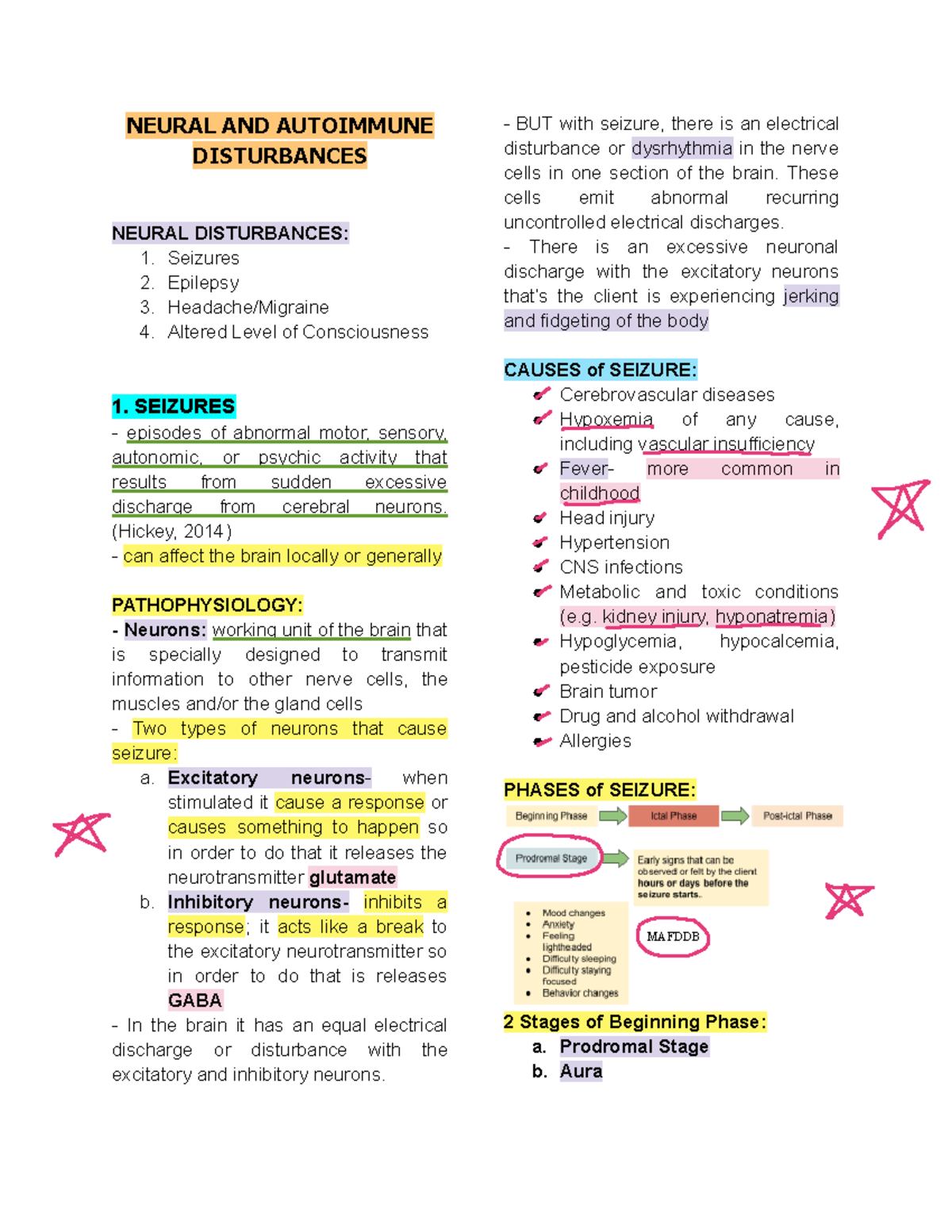 10F-MS Notes - NEURAL AND AUTOIMMUNE DISTURBANCES NEURAL DISTURBANCES ...