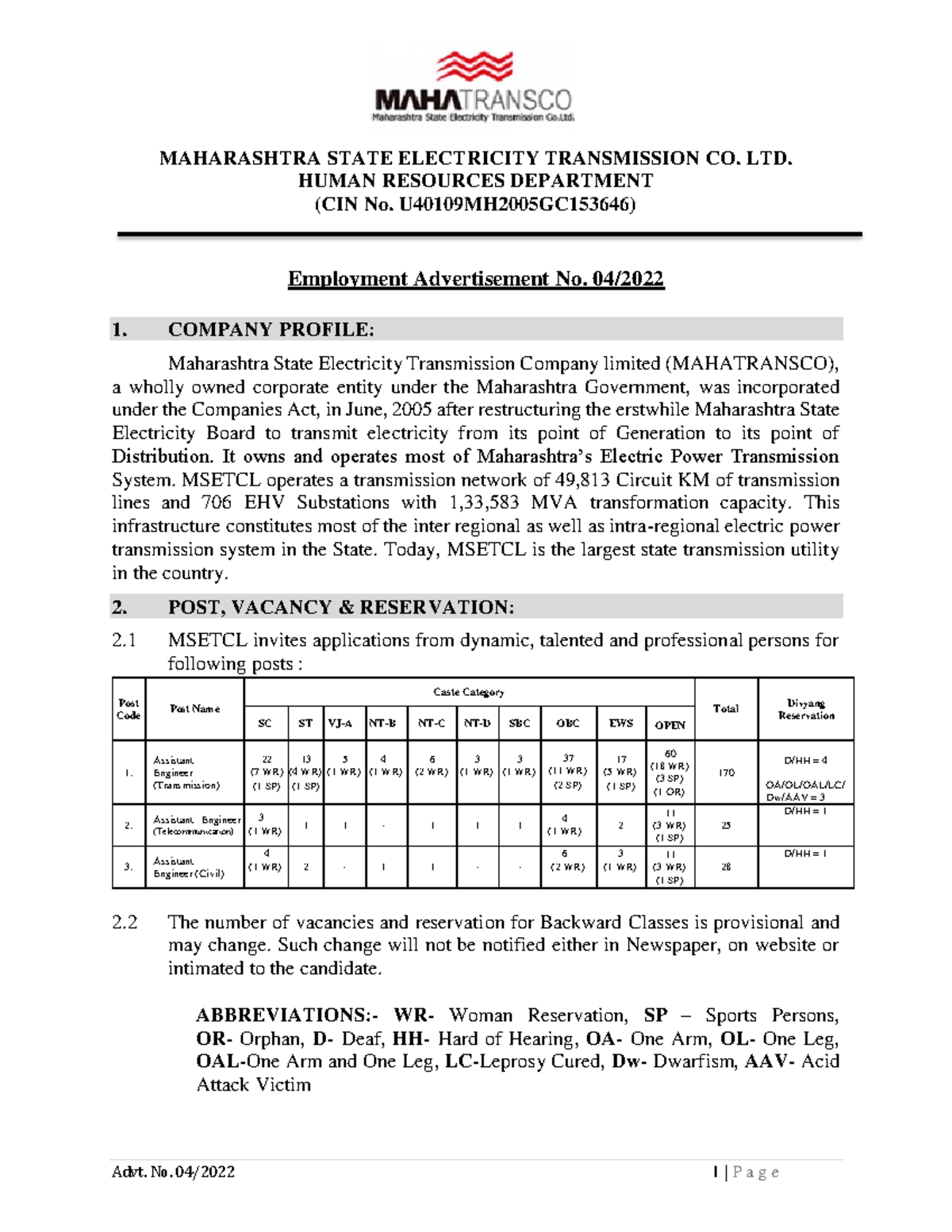 Mahatransco AE Recruitment 2022 Notification - MAHARASHTRA STATE ...
