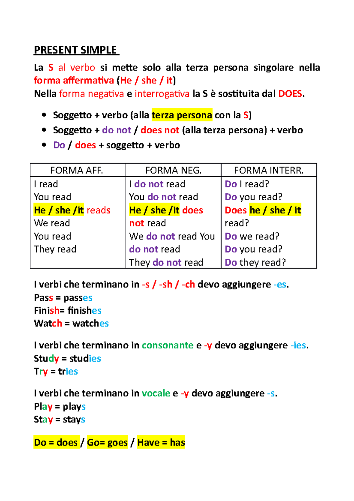 Present Simple - PRESENT SIMPLE La S al verbo si mette solo alla terza ...