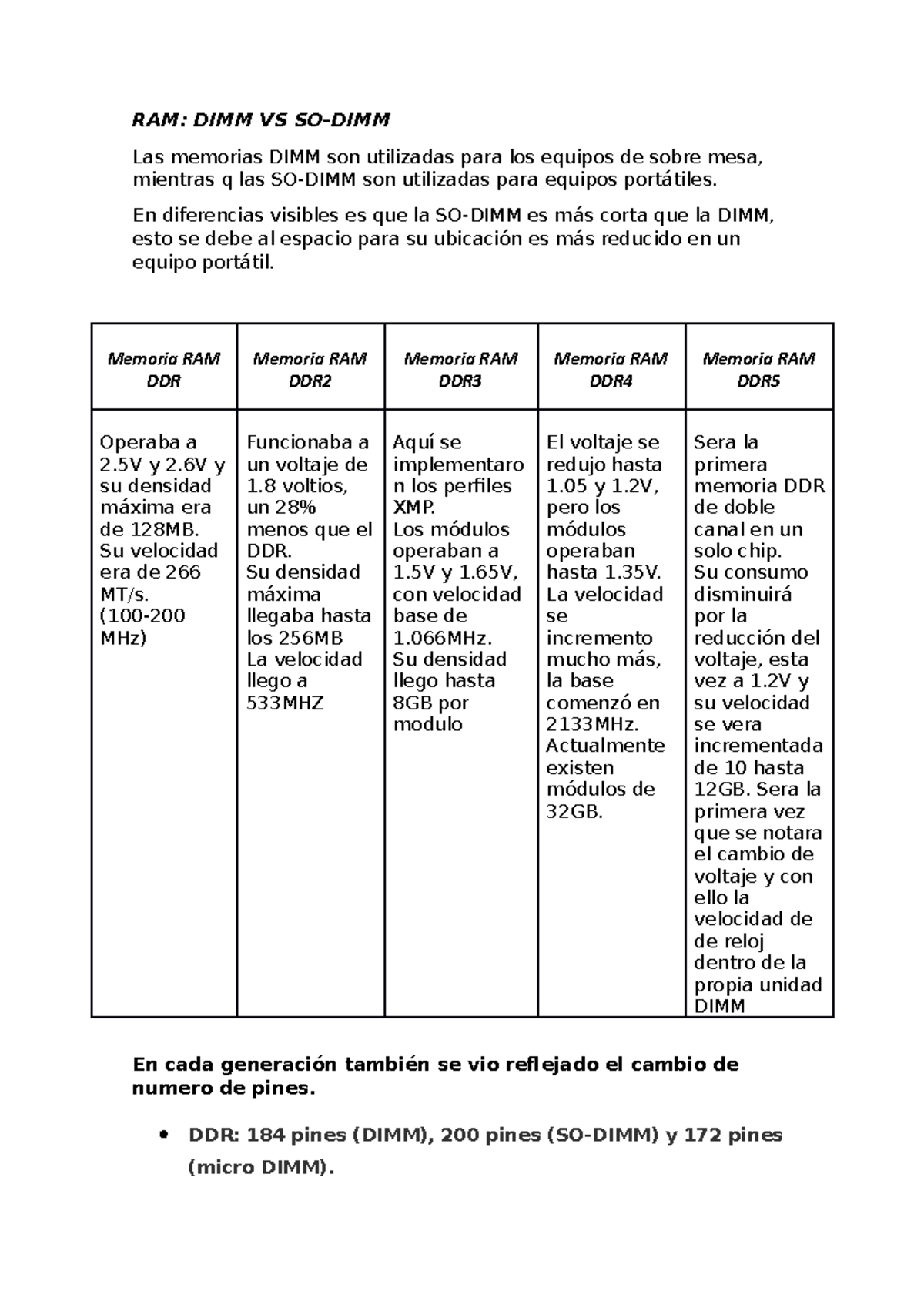 Diferencias DE Memoria RAM - RAM: DIMM VS SO-DIMM Las memorias DIMM son ...