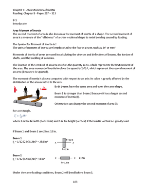 Beam Deflection Formulae - BEAM DEFLECTION FORMULAE BEAM TYPE SLOPE AT ...