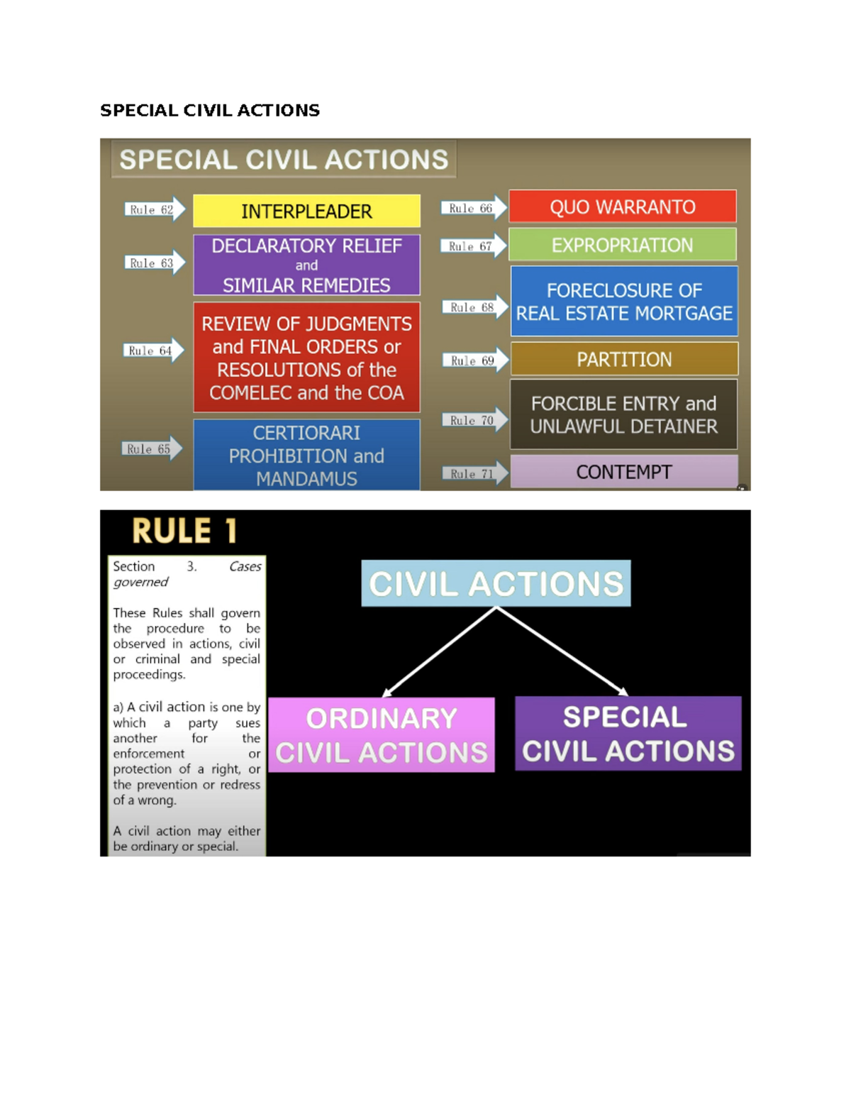 Sca quick notes - SPECIAL CIVIL ACTIONS SPECIAL CIVIL ACTIONS Rule 62 ...