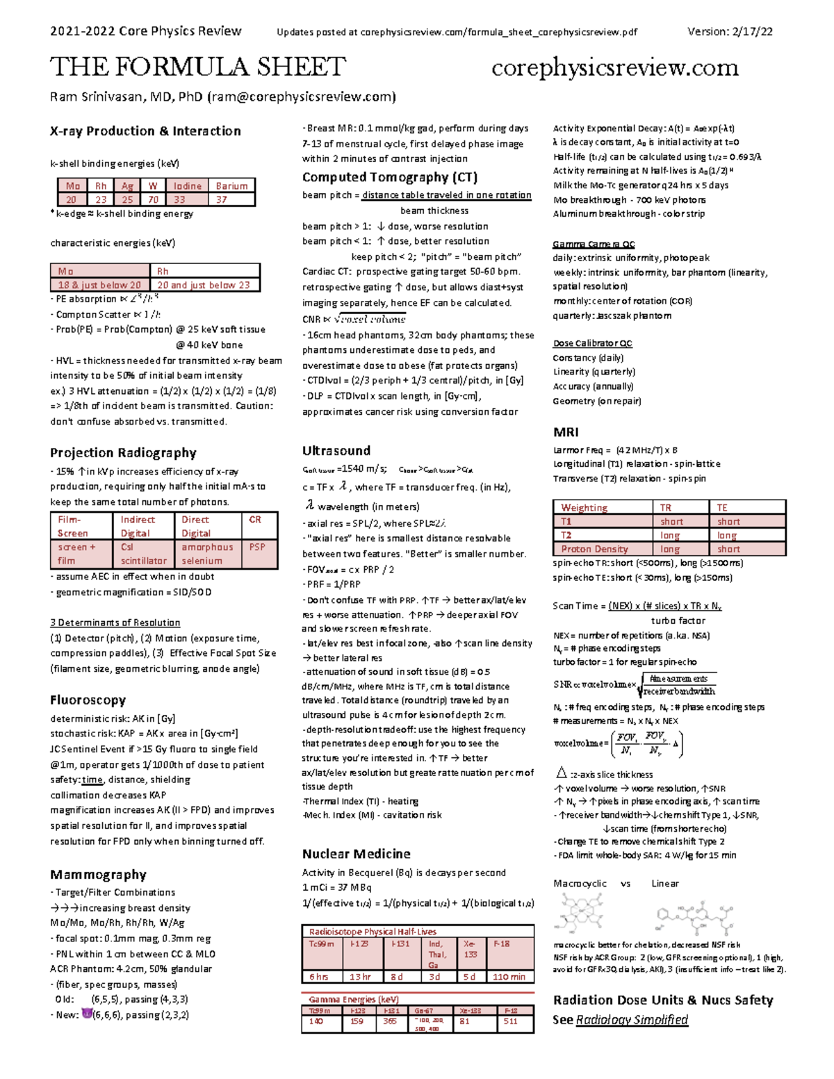 Formula sheet corephysicsreview - 2021-2022 Core Physics Review Updates ...