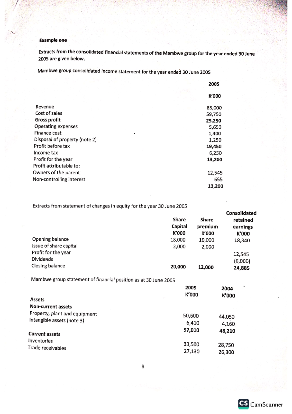 Cash flow Example Question - Example one Extracts from the consolidated ...