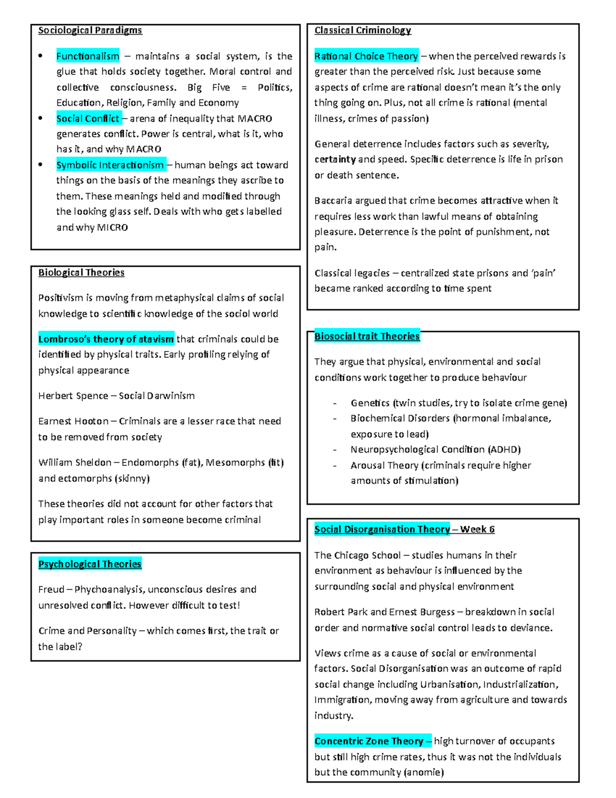 Summary Sociology of Crime: complete - Summary of theories - Social ...
