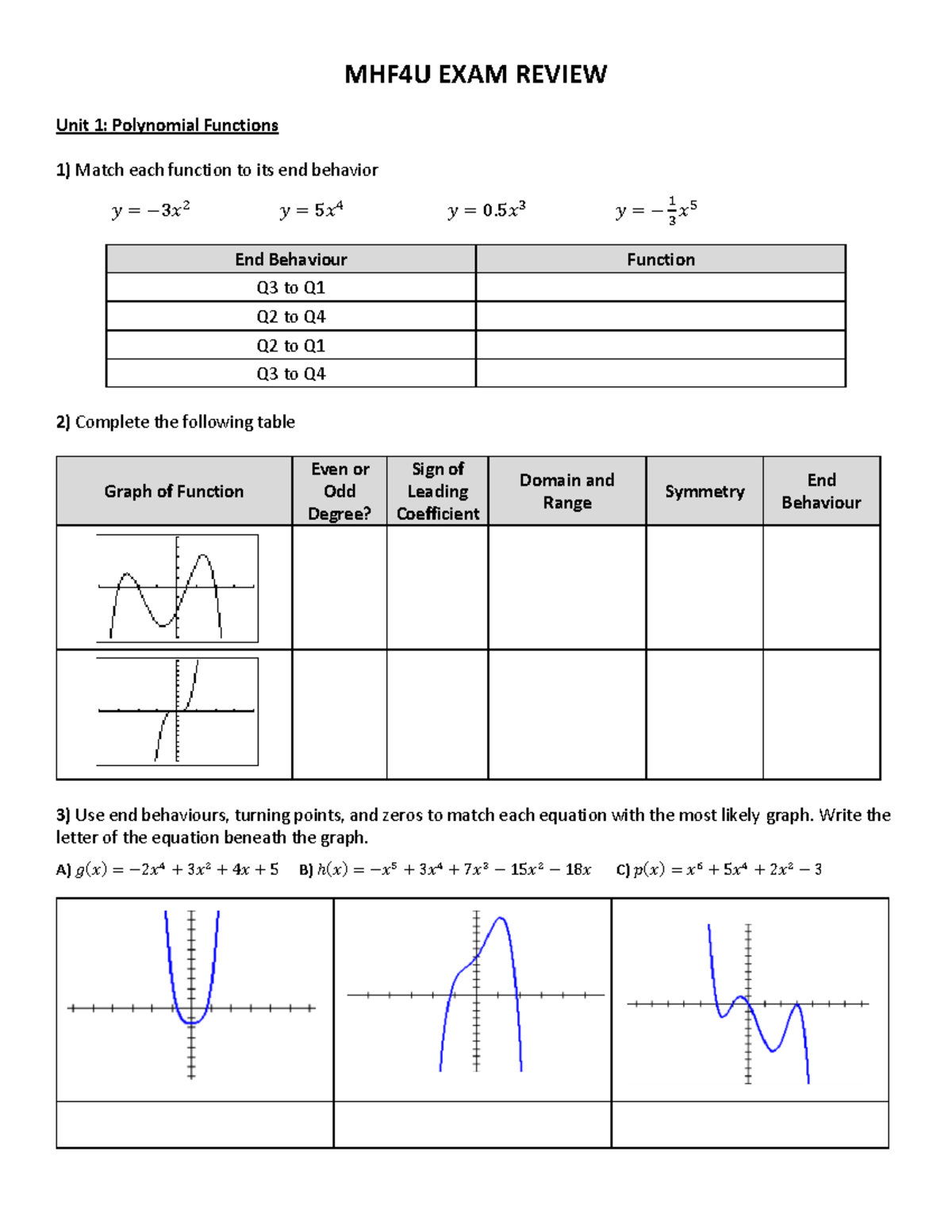 MHF4U+EXAM+ Review - MHF4U EXAM REVIEW Unit 1: Polynomial Functions 1 ...