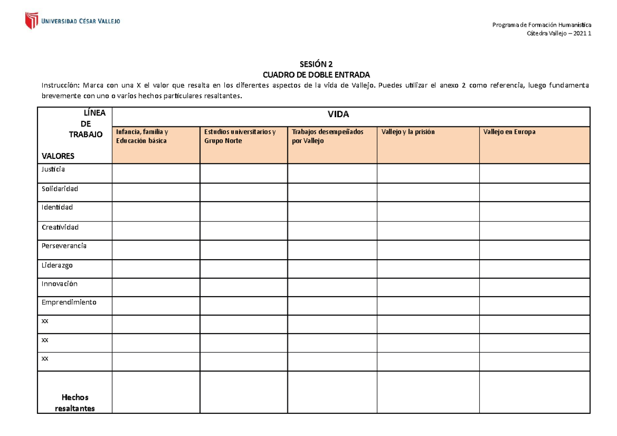 Cuadro De Doble Entrada