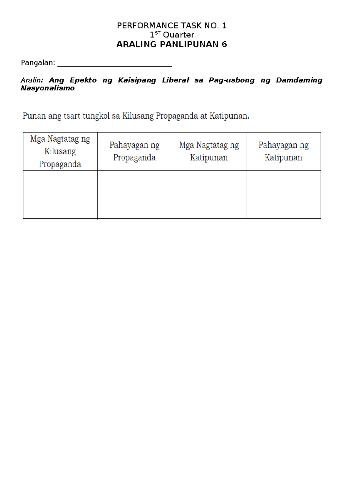 AP6 Ptask 1 Q1 - performance task - General Education - PERFORMANCE TASK NO. 1 1 ST Quarter ...