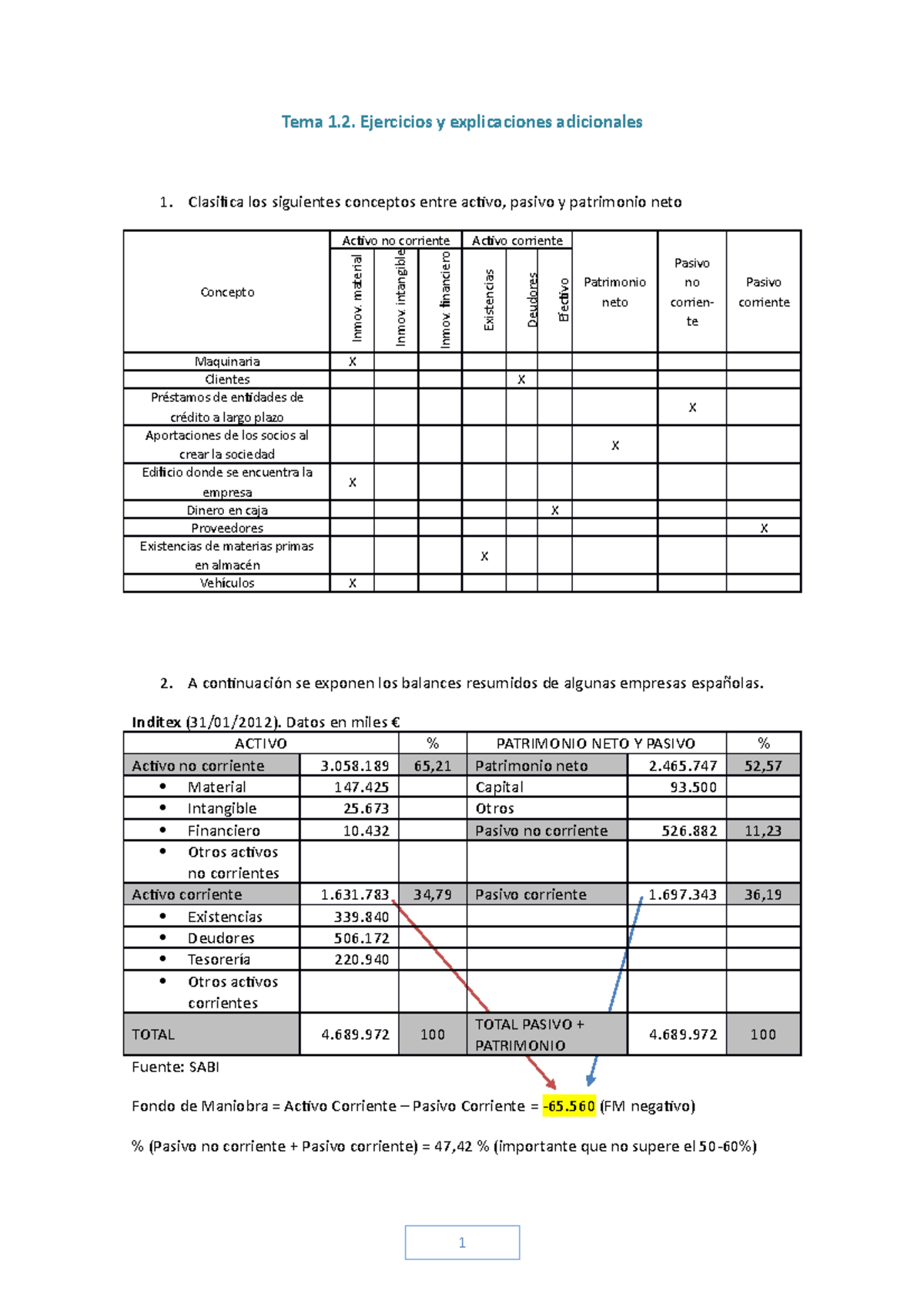 Ejercicios y explicaciones complementarias - Tema 1. Ejercicios y explicaciones adicionales 1 ...