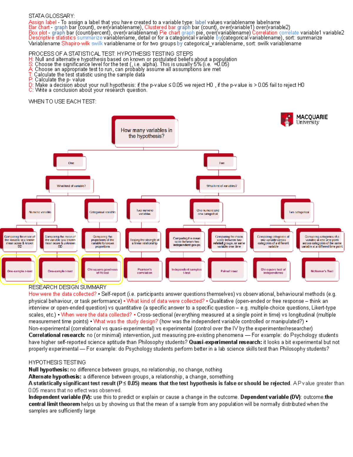 STAT Cheat Sheet - All important concepts summed up into two pages you ...