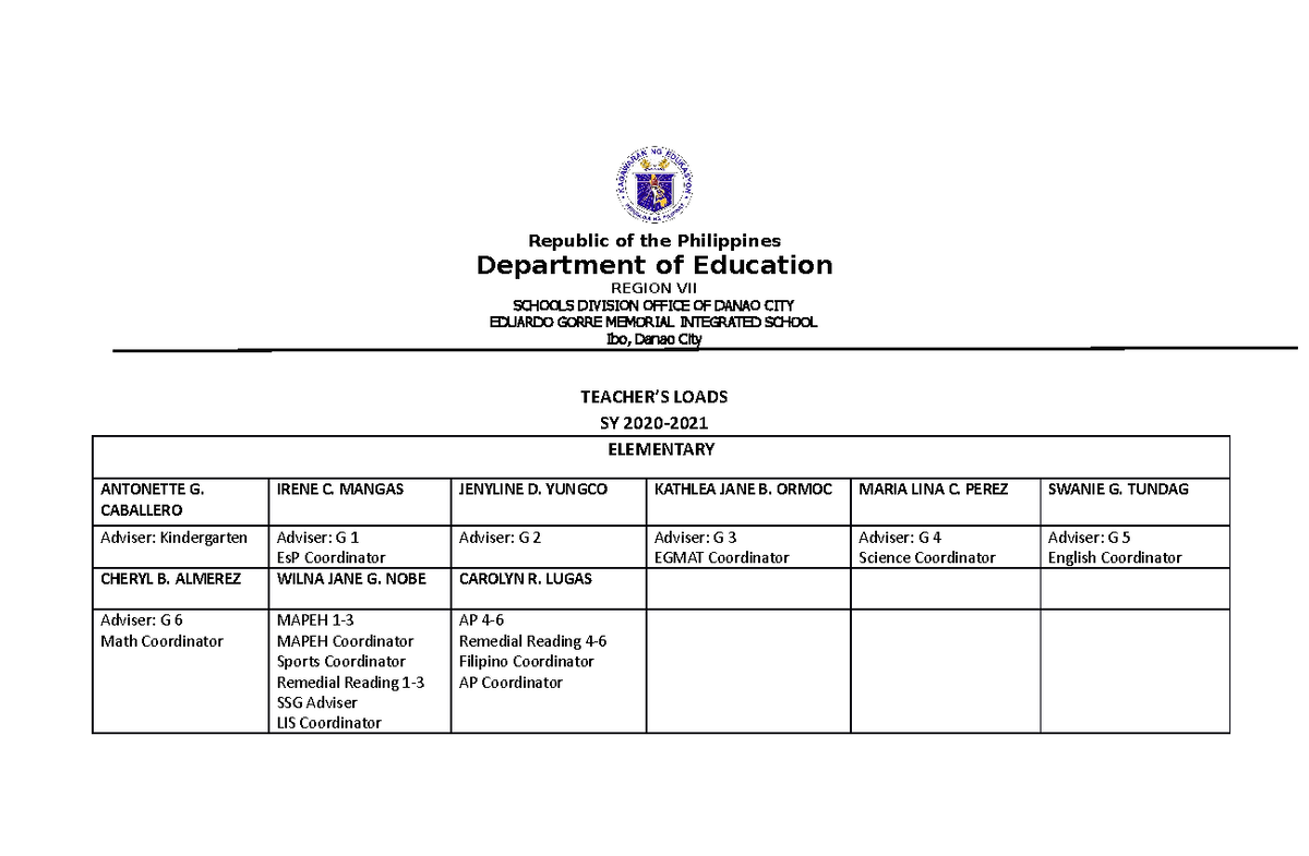 SY 2020-2021 New 2nd sem. - Republic of the Philippines Department of ...