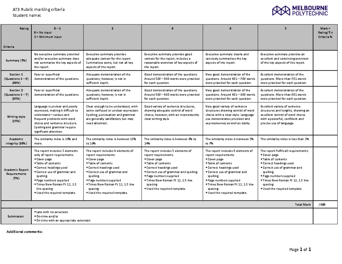AT3 Rubric marking criteria - AT3 Rubric marking criteria Student name ...