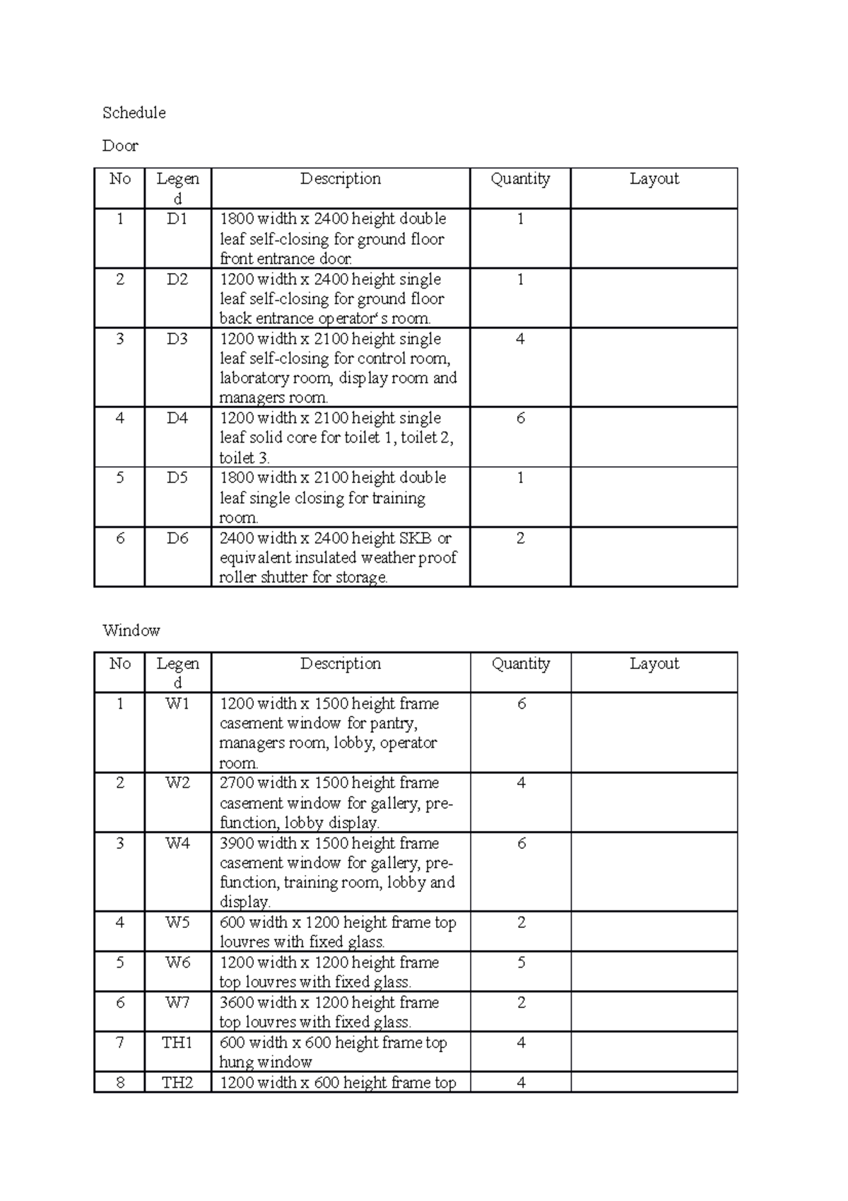 Schedule ibs for ibs score - Schedule Door No Legen d Description ...