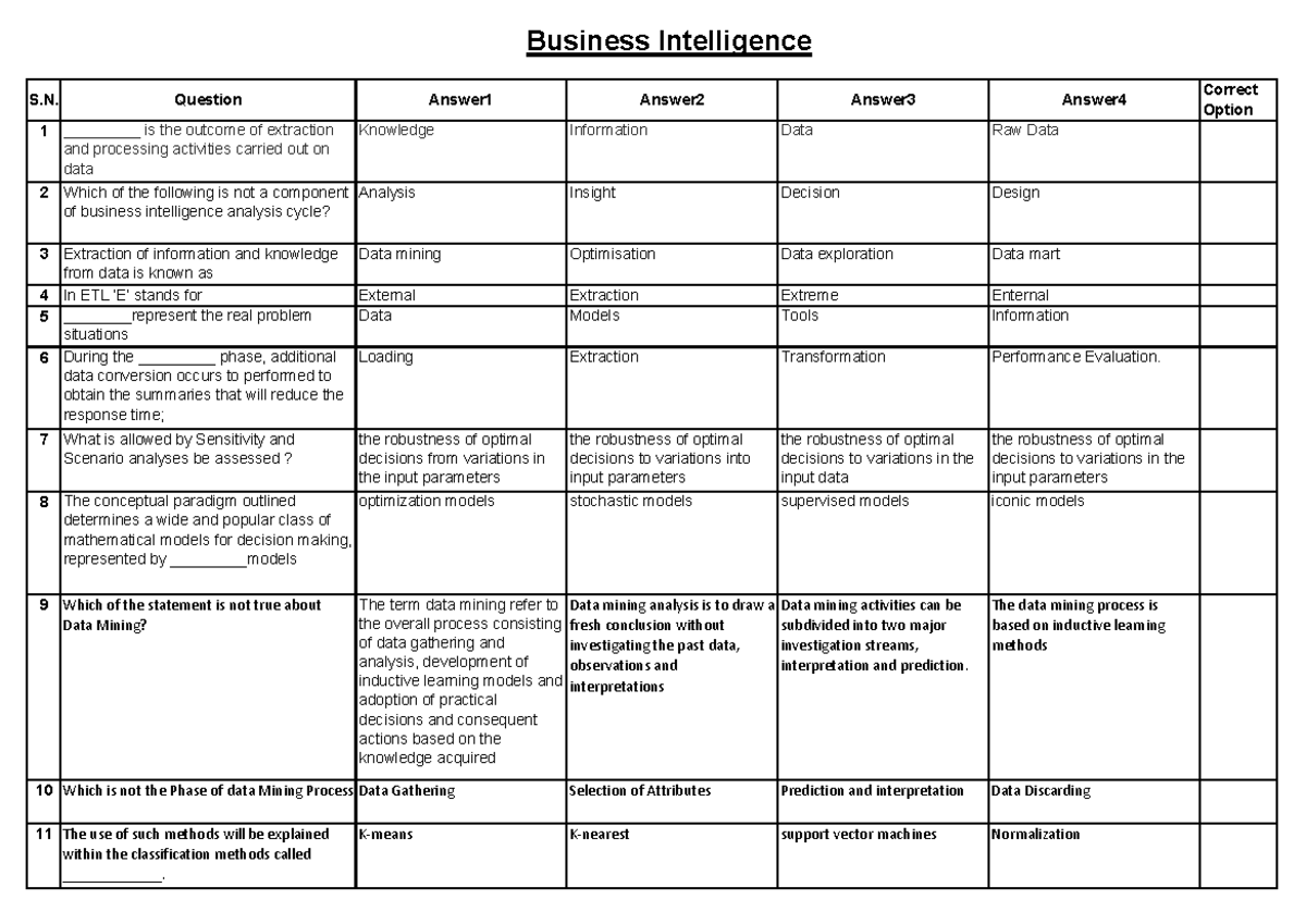 Business Intelligence Multiple Choice Question - S. Question Answer1 ...
