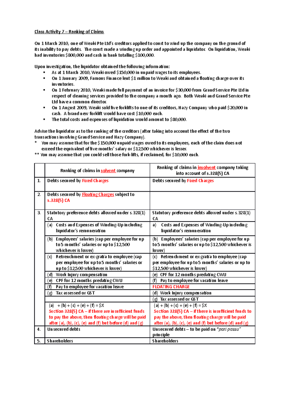 BUS205 Study Unit 3 Class Activity 6 – Ranking of Claims Worksheet ...