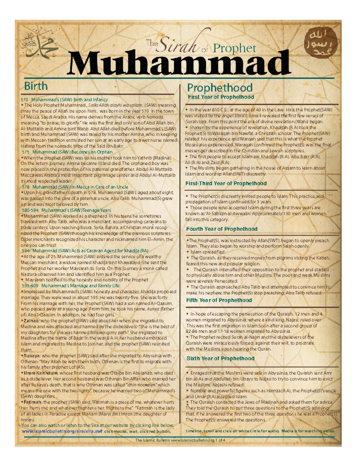 Sira prohet muhamed - Birth 570 Muhammad's (SAW) Birth and Infancy The ...