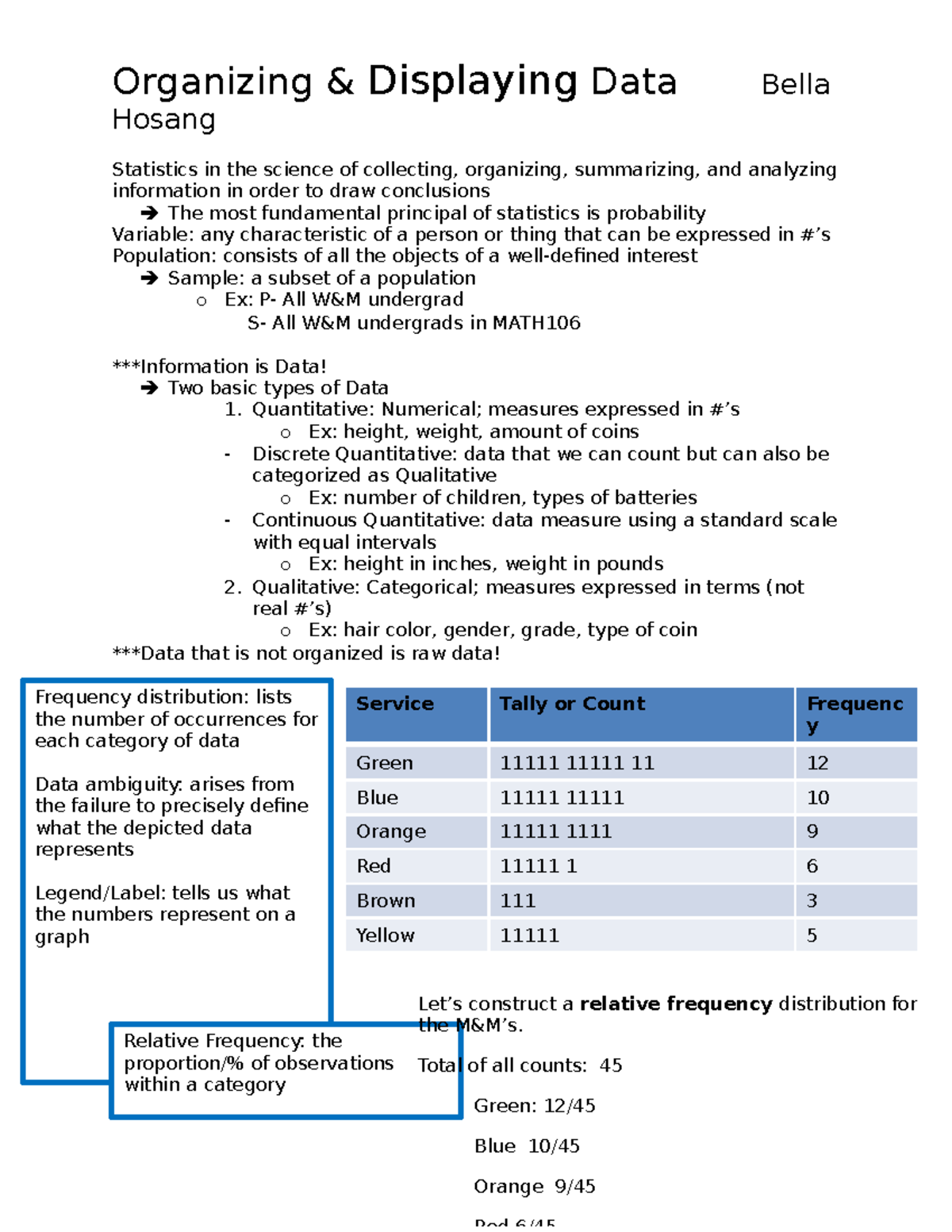 Organizing & Displaying Data - Organizing & Displaying Data Bella Hosang Statistics in the - Studocu