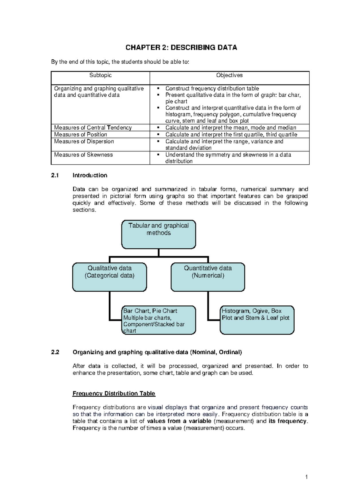 Chapter 2 Describing Data - CHAPTER 2: DESCRIBING DATA By the end of this topic, the students ...