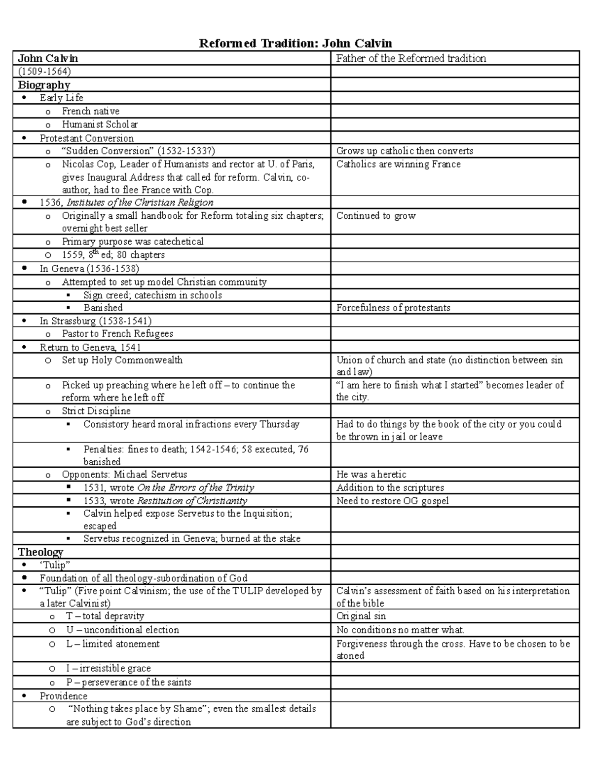 18 REL 1350 Calvin fall 2018 - Reformed Tradition: John Calvin John ...