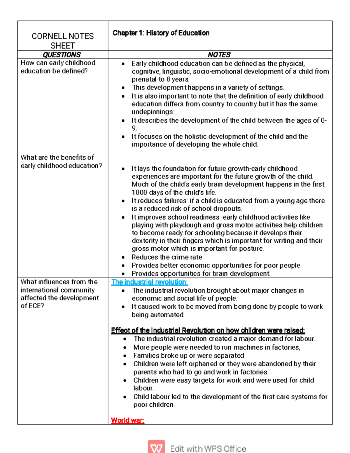 History of Education cornell notes - CORNELL NOTES SHEET Chapter 1 ...