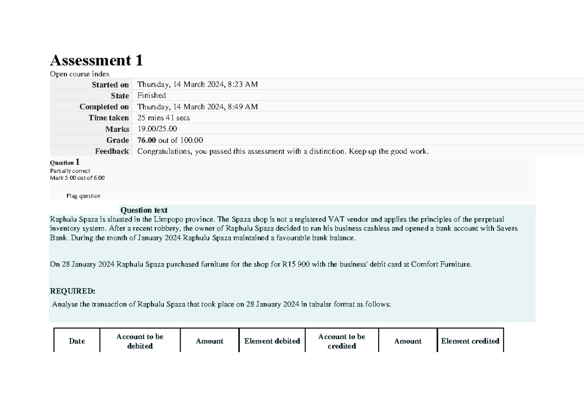 FAC1501-Assessment 1 Semester 1 2024 - Assessment 1 Open course index ...