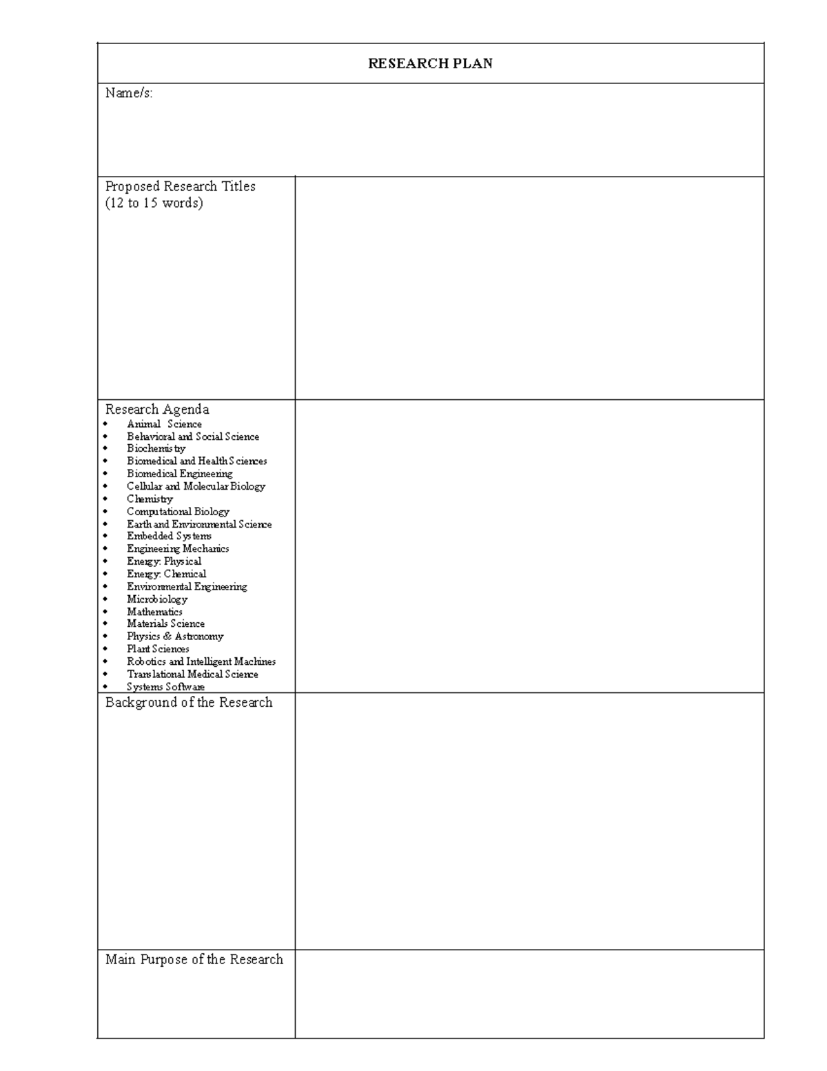 SIP. Research-PLAN-FORM for student helping for research planning in the future - RESEARCH PLAN ...