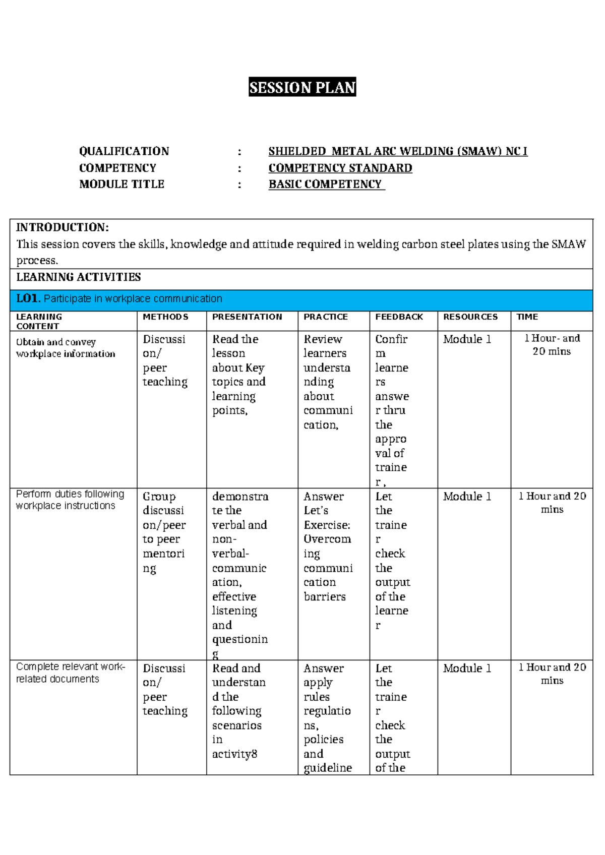 SMAW NC I- Session PLAN OLD - SESSION PLAN QUALIFICATION : SHIELDED ...