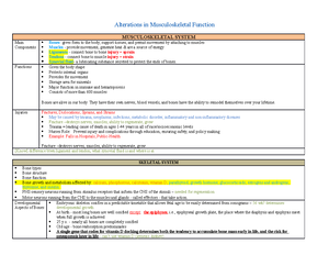 Active Learning Template medication Anticholinergic - ####### ACTIVE ...