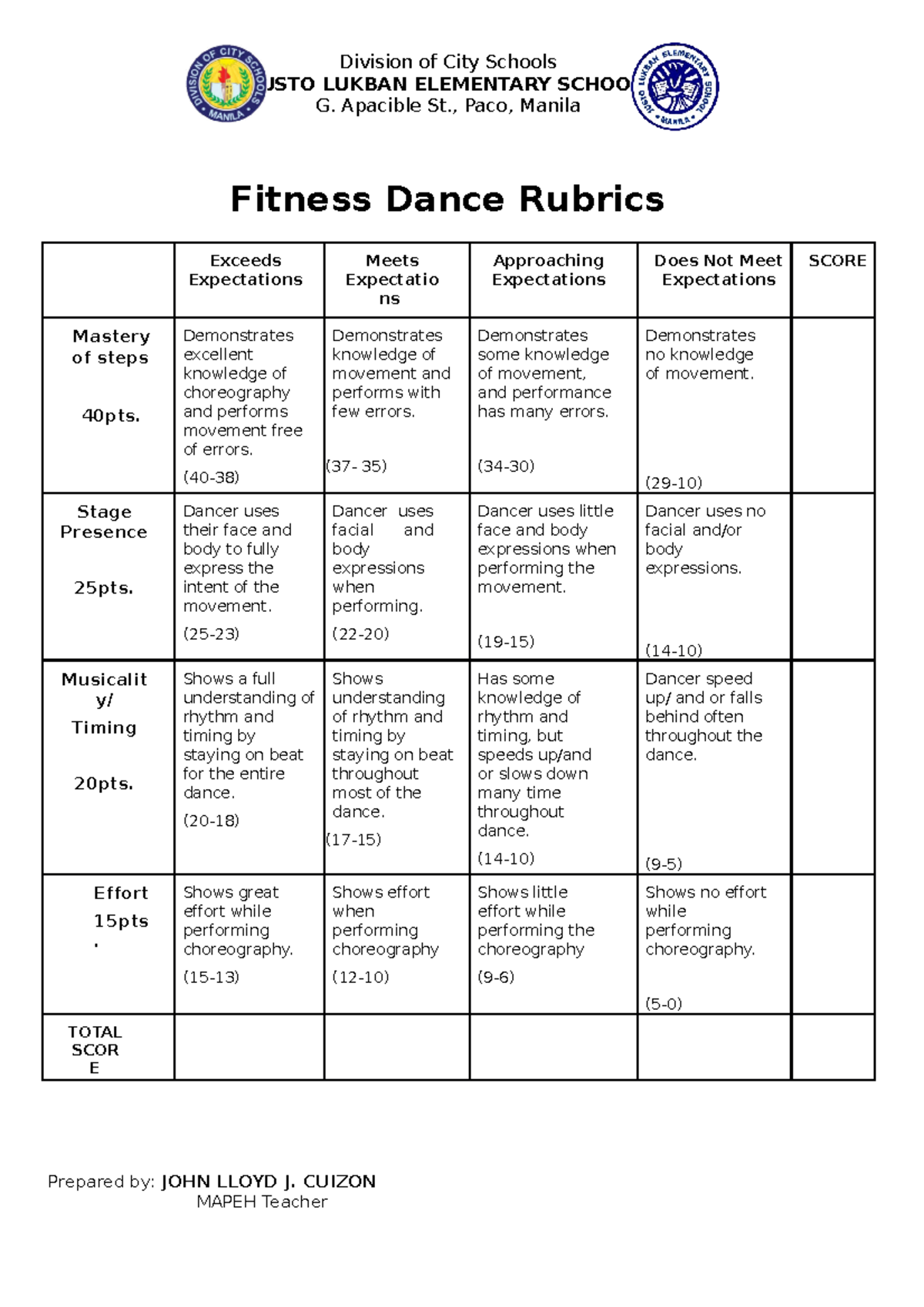 Rubrics Fitness Dance - Division of City Schools JUSTO LUKBAN ...