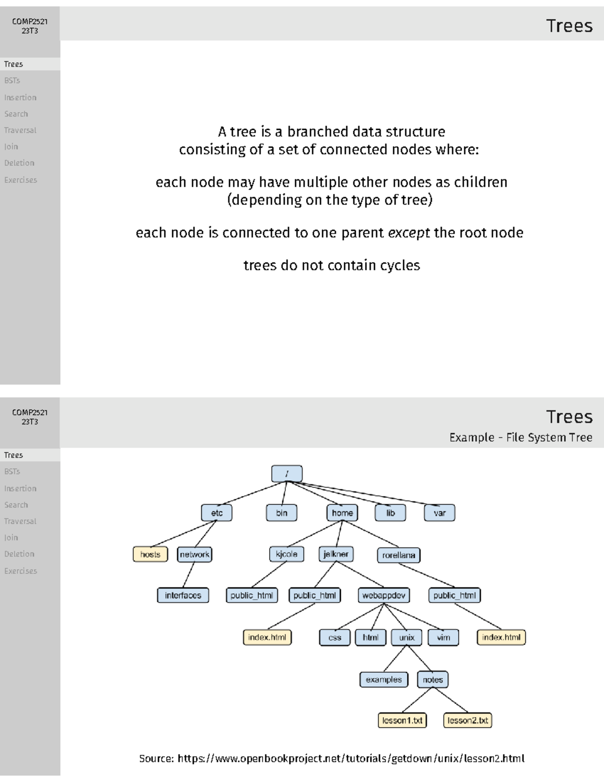 Comp2521 Week 3 Binary Search Trees 23t Trees Bsts Insertion Search