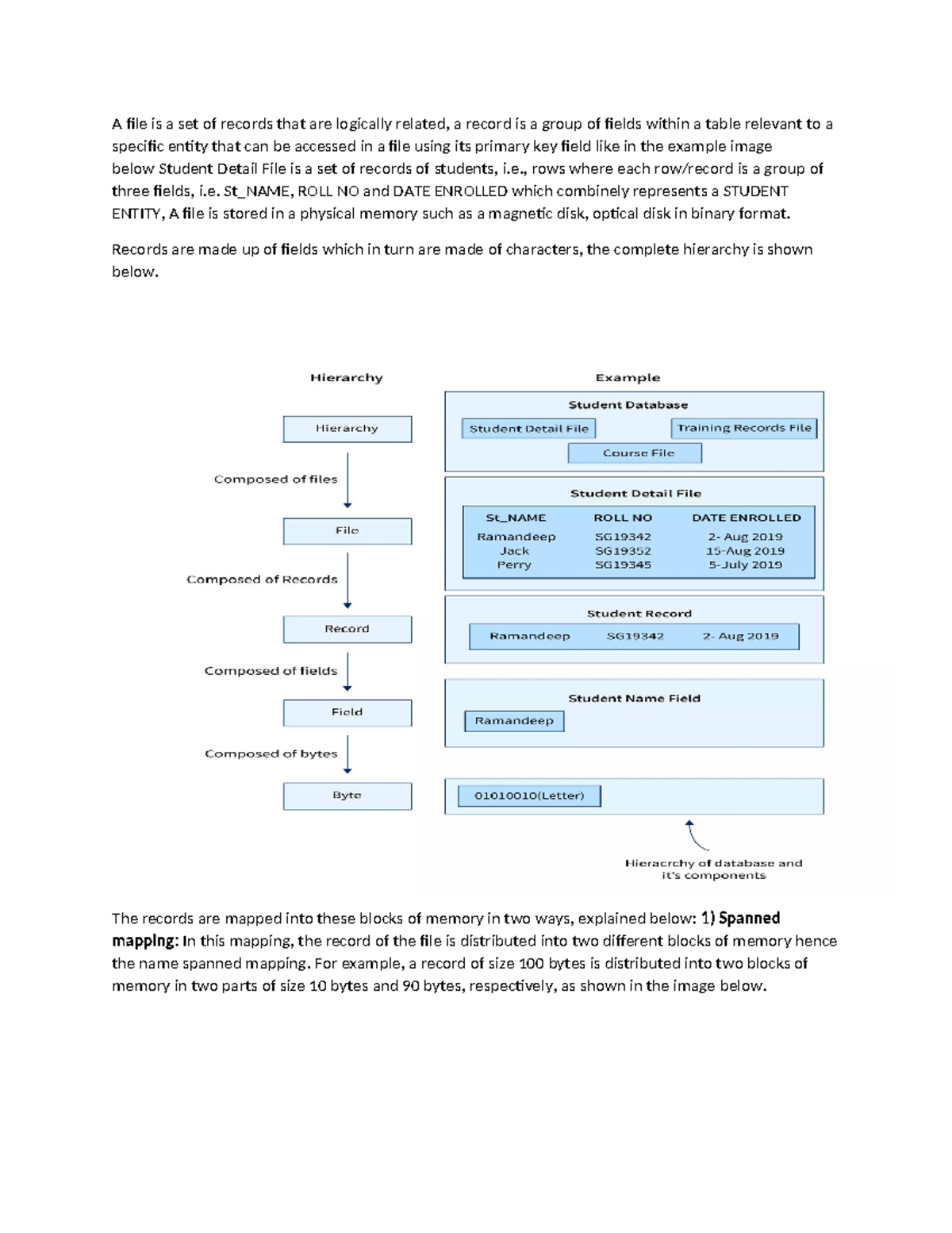 Unit1 Notes File Organization In Dbms A File Is A Set Of Records That Are Logically Related A