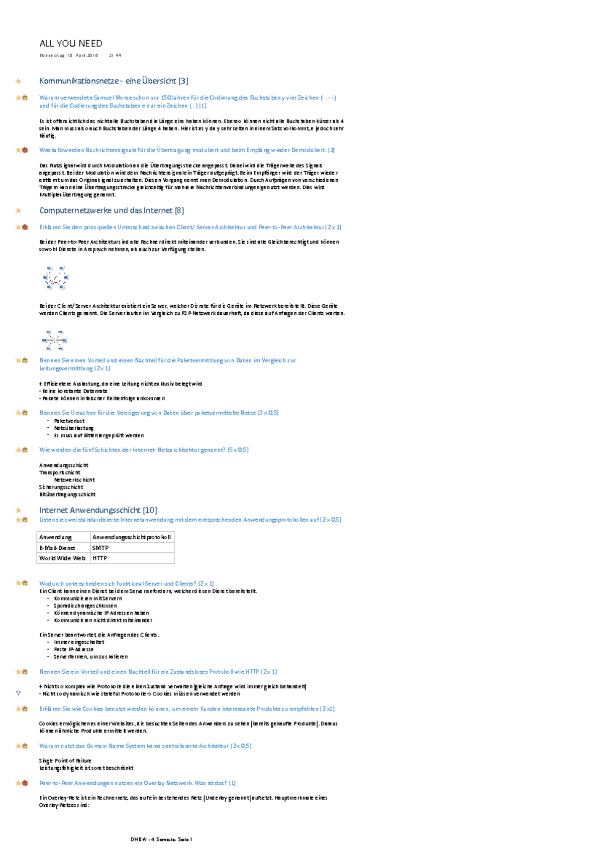 Klausur 2019, Fragen - Warning: TT: undefined function: 32 Kommunikationsnetze - eine Übersicht ...