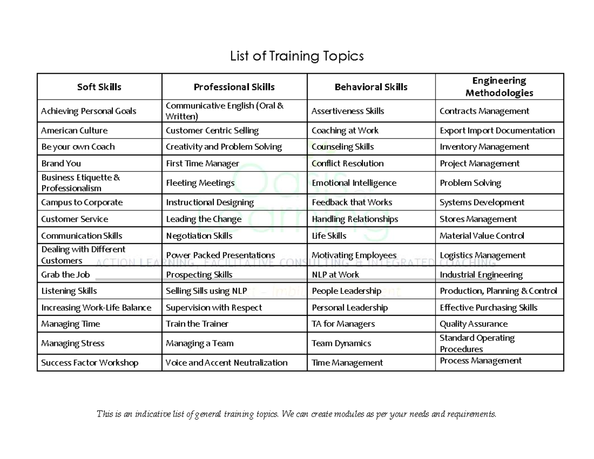 General Training Topics - List of Training Topics Soft Skills ...