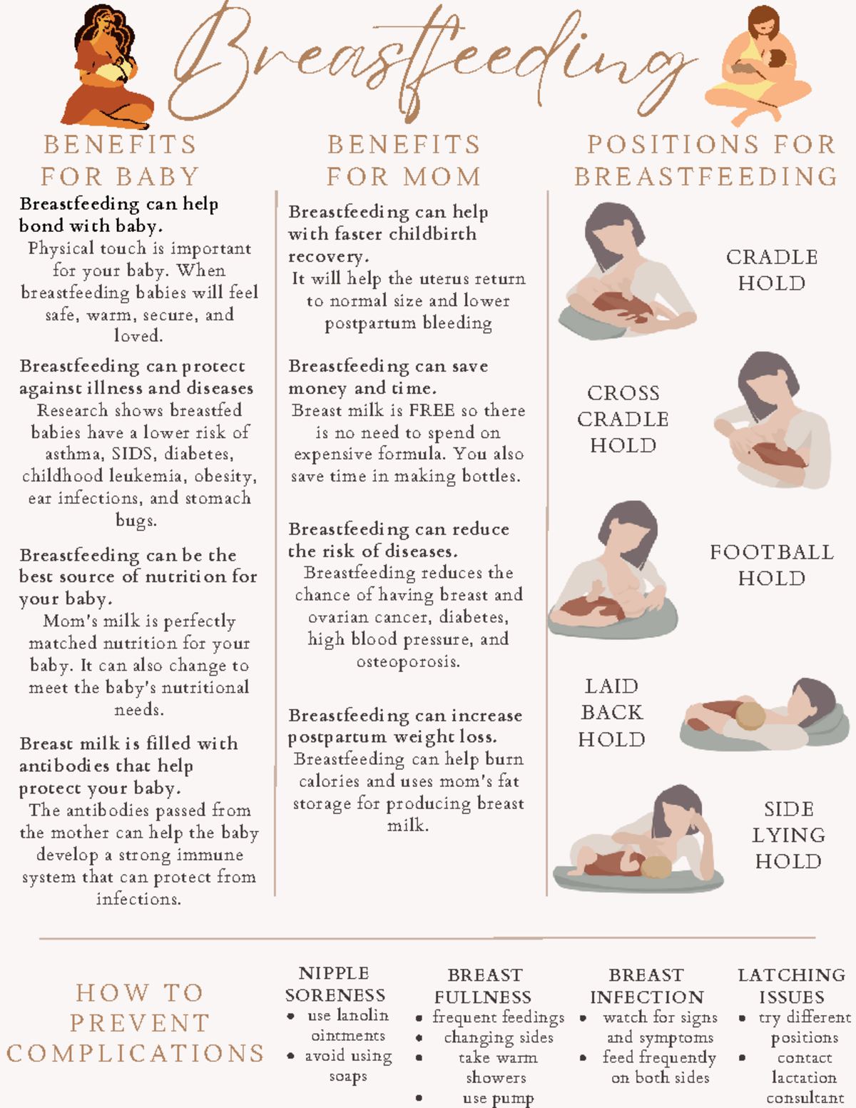 Breastfeeding Handout - B E N E F I T S F O R B A B Y H O W T O P R E V ...