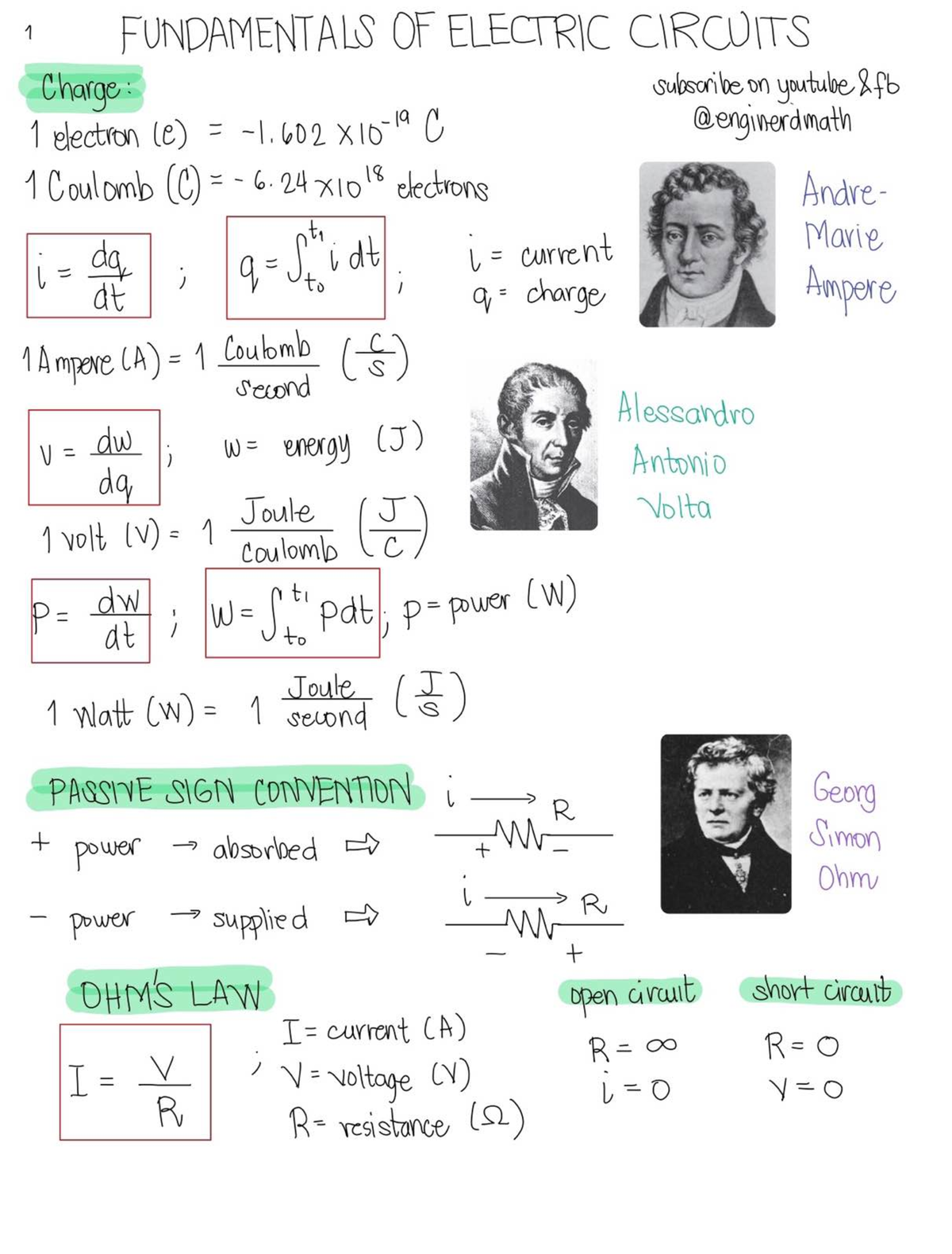 Electrical Circuits Notes Final - 1 FUNDAMENTALS OF ELECTRIC CIRCUITS ...
