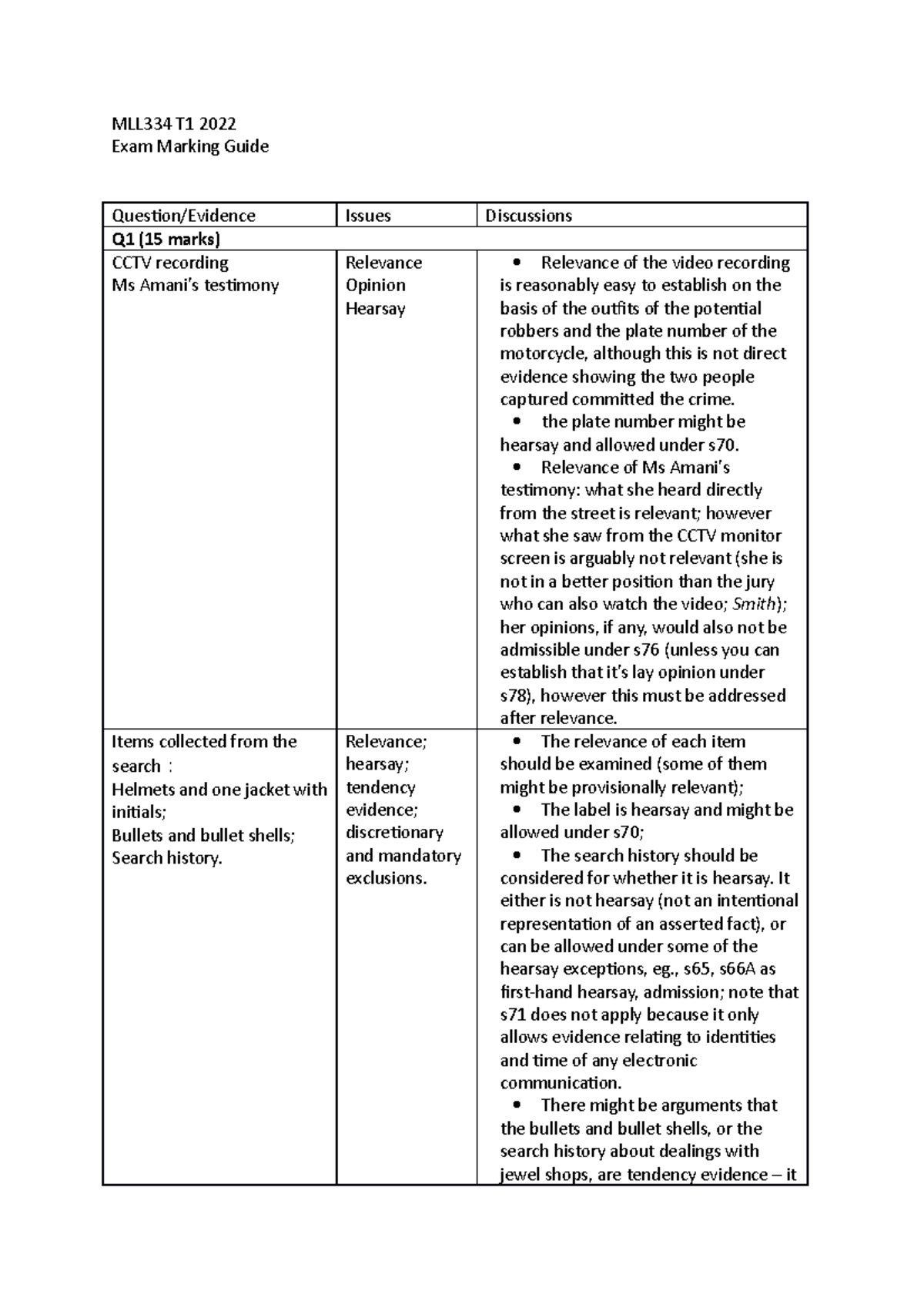 MLL334 T1 2022 Exam Marking Guide - MLL334 T1 2022 Exam Marking Guide ...