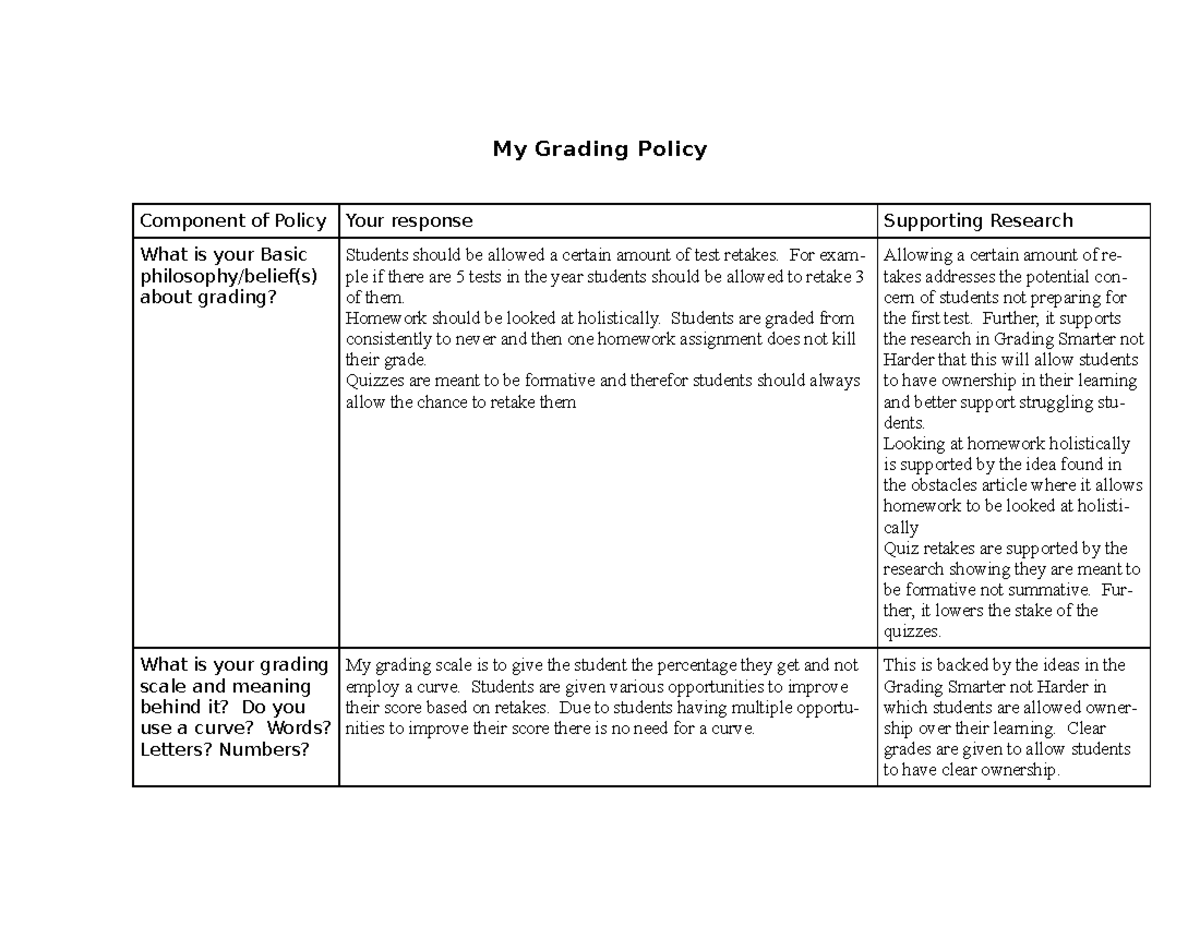 My Grading Policy - My Grading Policy Component of Policy Your response ...