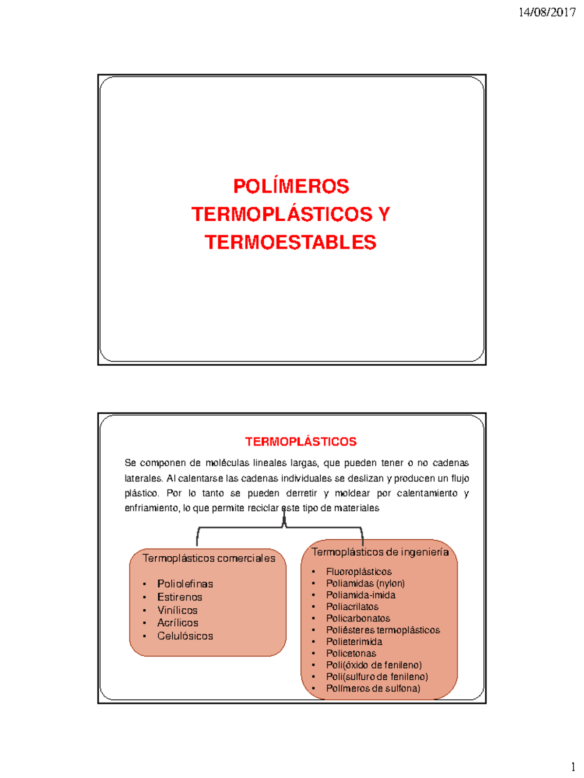 Termoplásticos-y-termofijos - POLÍMEROS TERMOPLÁSTICOS Y TERMOESTABLES ...
